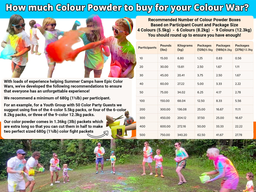 COLOUR RUN POWDER: 9 Colour Bulk Pack! 12.3kg for Colour Wars & Events ...