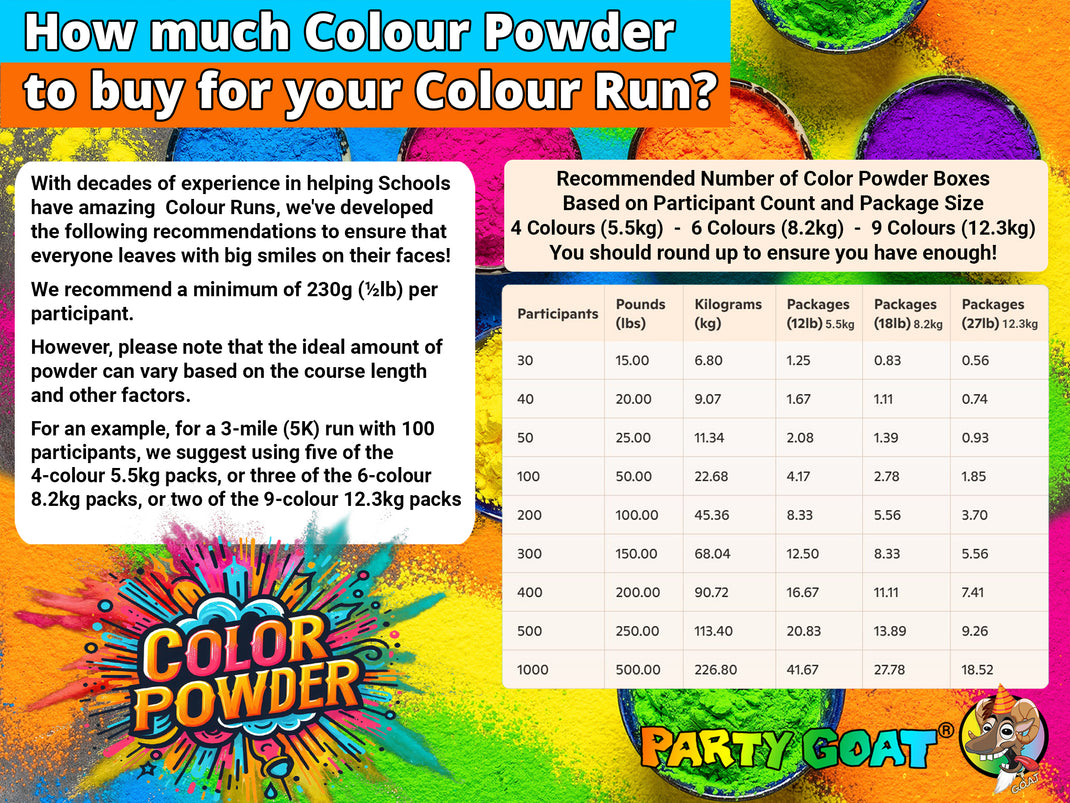 Holi Colour Powder, 6 Colour Pack! 18lbs for Colour Runs & Colour Wars ...
